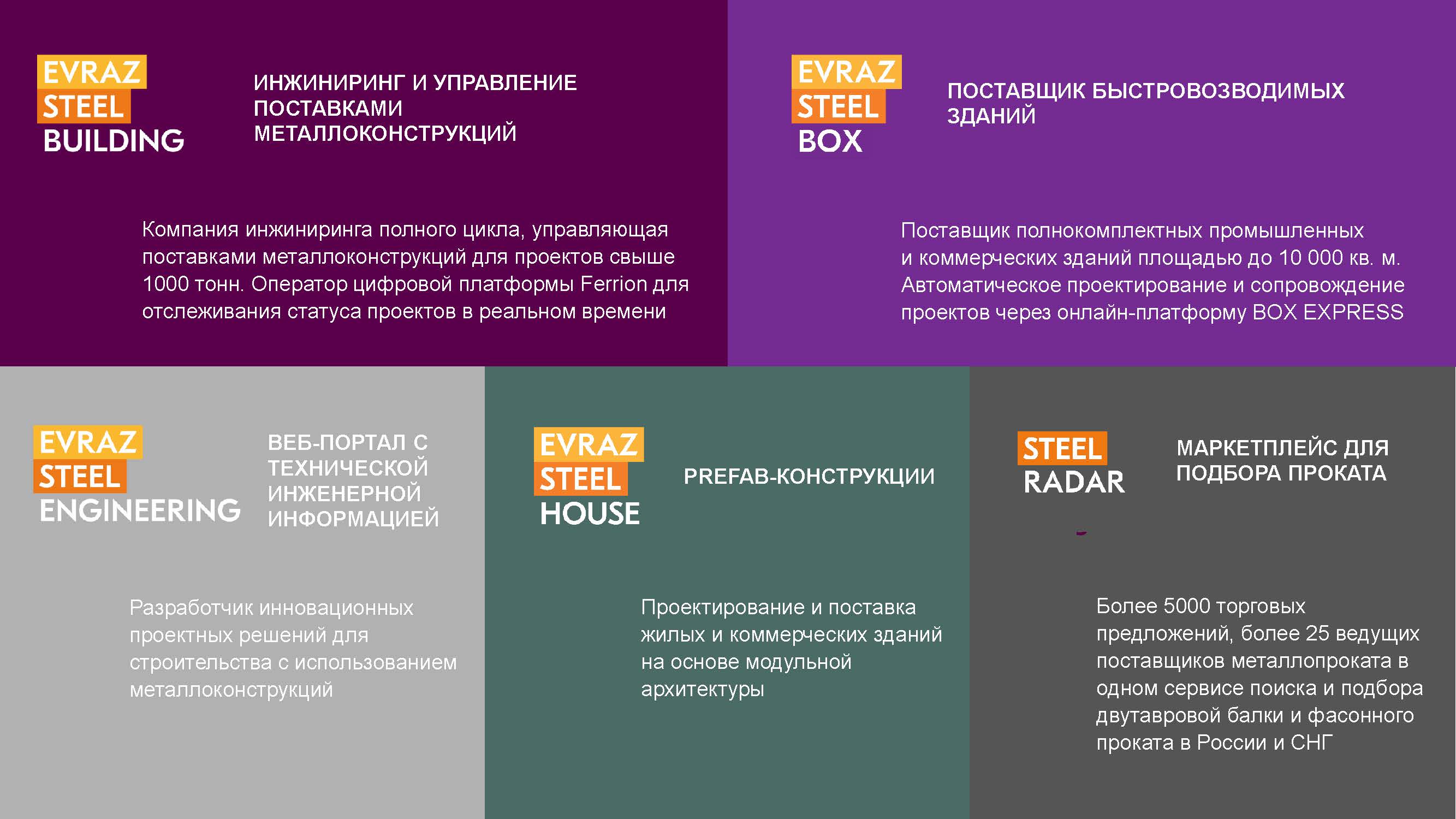 Об экосистеме | EVRAZ STEEL